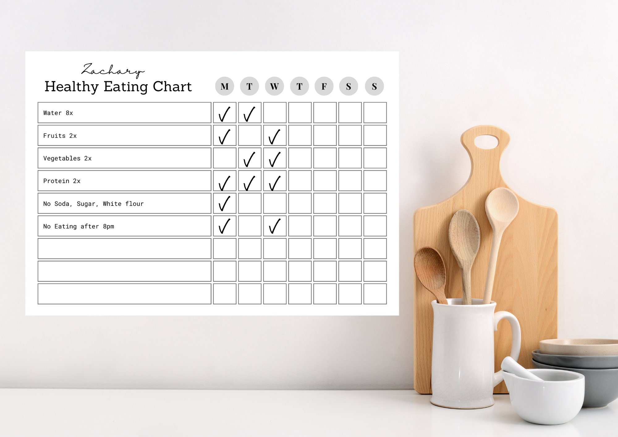 EDITABLE Healthy Eating Chart • Food Chart • Healthy Checklist • Food ...