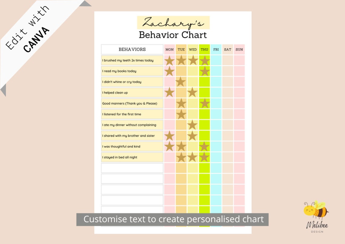 EDITABLE Colourful Behavior Chart • Sticker Chart • Behavior Management ...