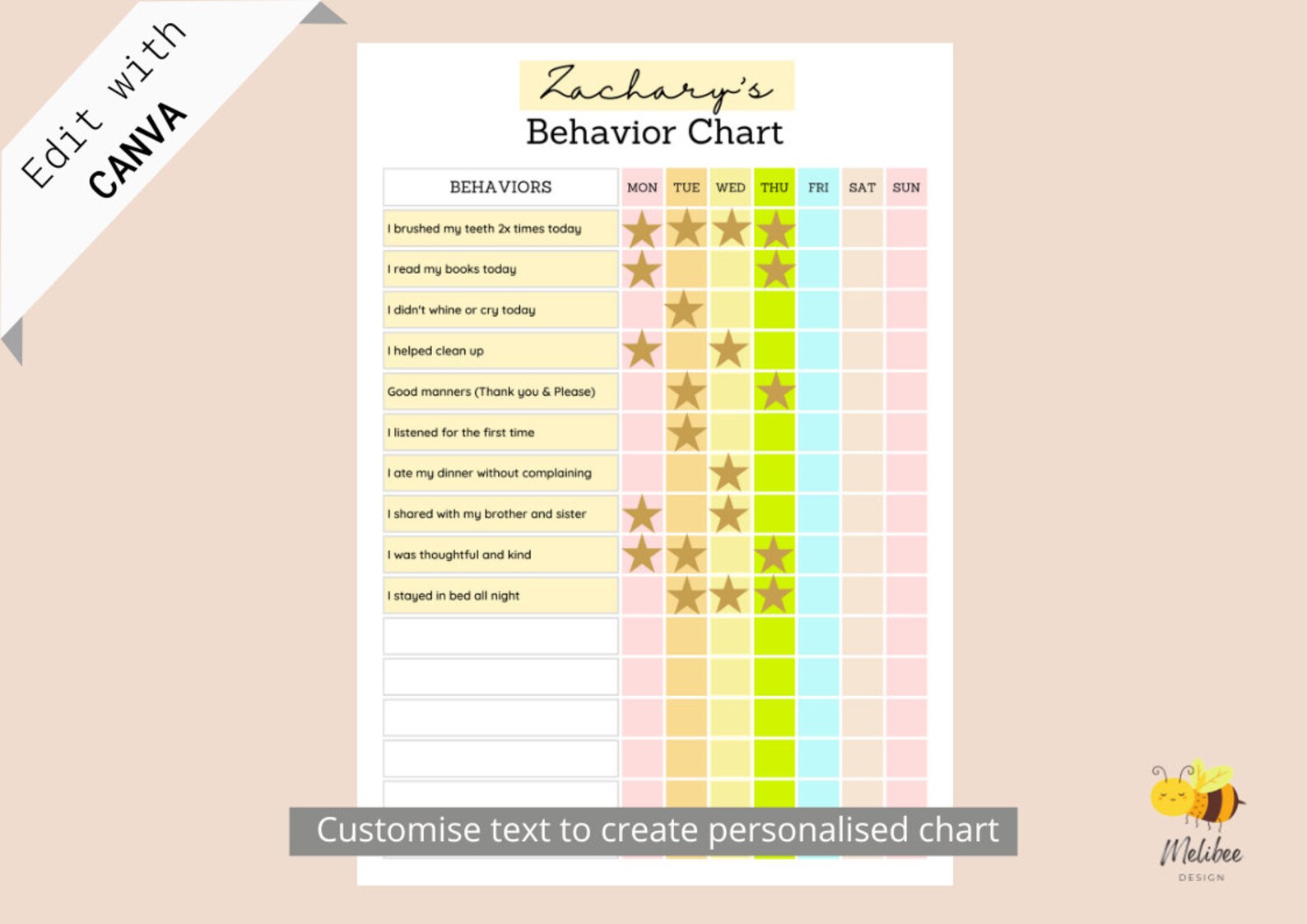 EDITABLE Colourful Behavior Chart • Sticker Chart • Behavior Management ...