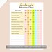 EDITABLE Colourful Behavior Chart • Sticker Chart • Behavior Management ...