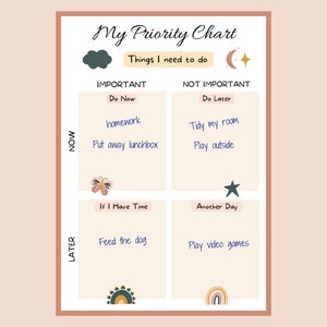 Printable Priority Chart Decision Matrix Eisenhower Matrix - Etsy