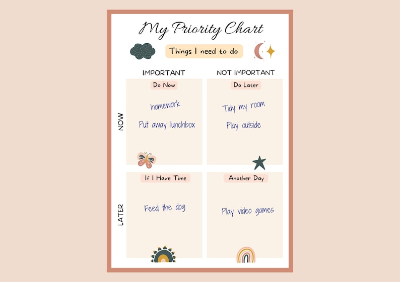 Printable Priority Chart Decision Matrix Eisenhower Matrix - Etsy