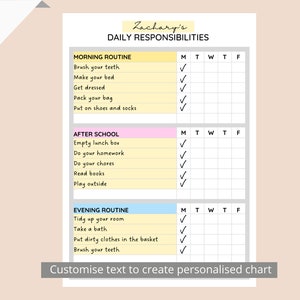 EDITABLE Daily Responsibilities Chart • Daily Checklist • Printable ...