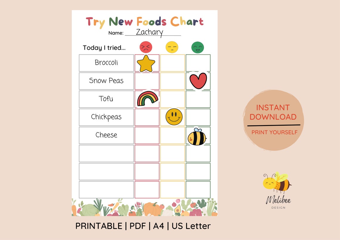 Printable Try New Foods Chart • New Food Scale • Fussy Eater • Picky ...