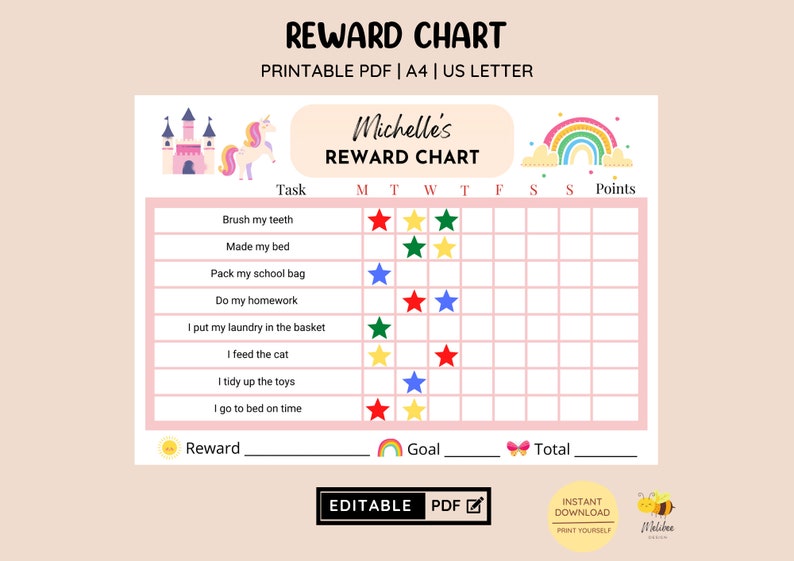 Editable Unicorn Chore Chart • Printable Kids Reward Chart ...