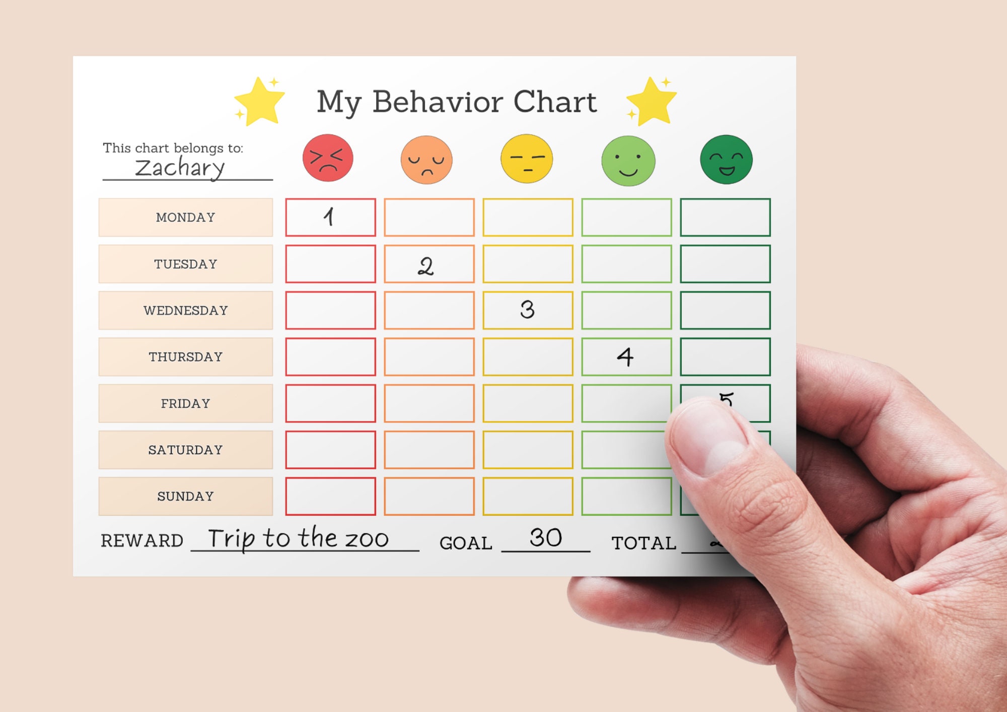 EDITABLE Kid's Behavior Chart Printable Points Reward Chart, 59% OFF