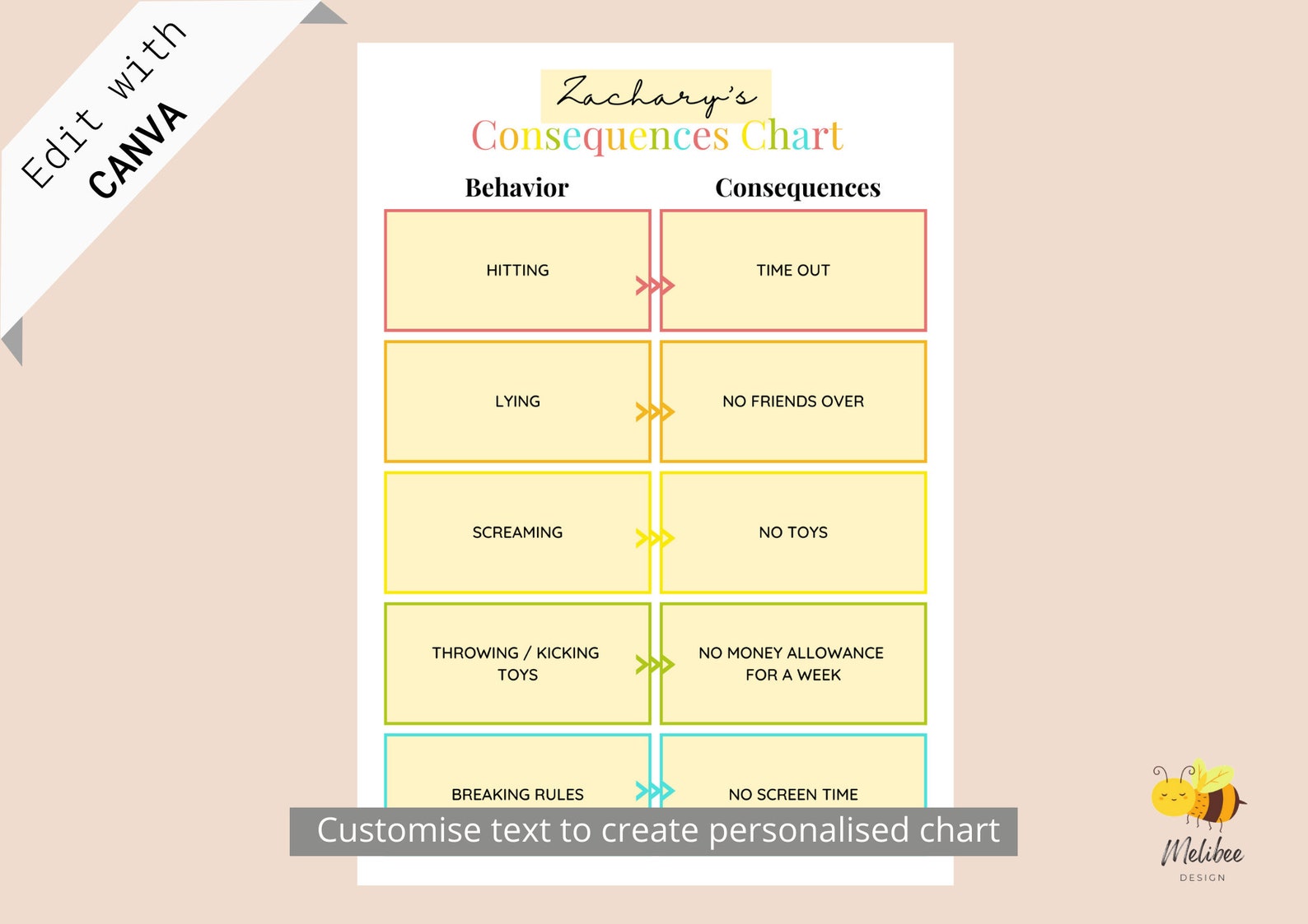 EDITABLE Consequences Chart • Printable Chart • Consequence for My Own ...