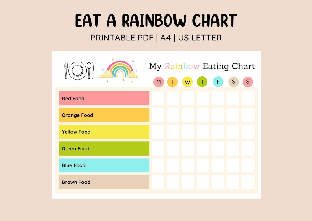 Printable Eat A Rainbow Chart • Eat the Rainbow Checklist • Healthy ...