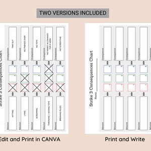 EDITABLE Strike 3 Consequences Chart • Printable Chart • Consequence ...