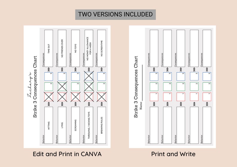 EDITABLE Strike 3 Consequences Chart Printable Chart - Etsy Australia