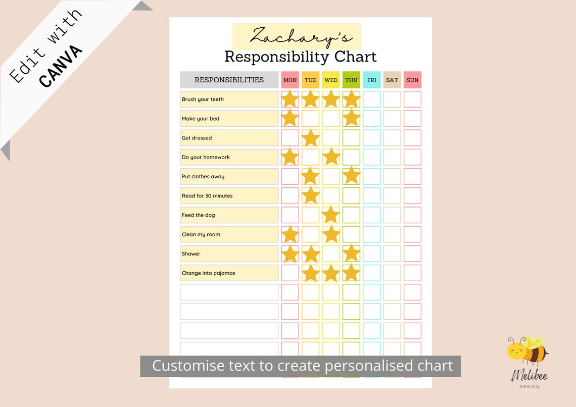 EDITABLE Responsibility Chart • Printable Kid's Chore Chart • Sticker ...