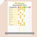 EDITABLE Responsibility Chart • Printable Kid's Chore Chart • Sticker ...