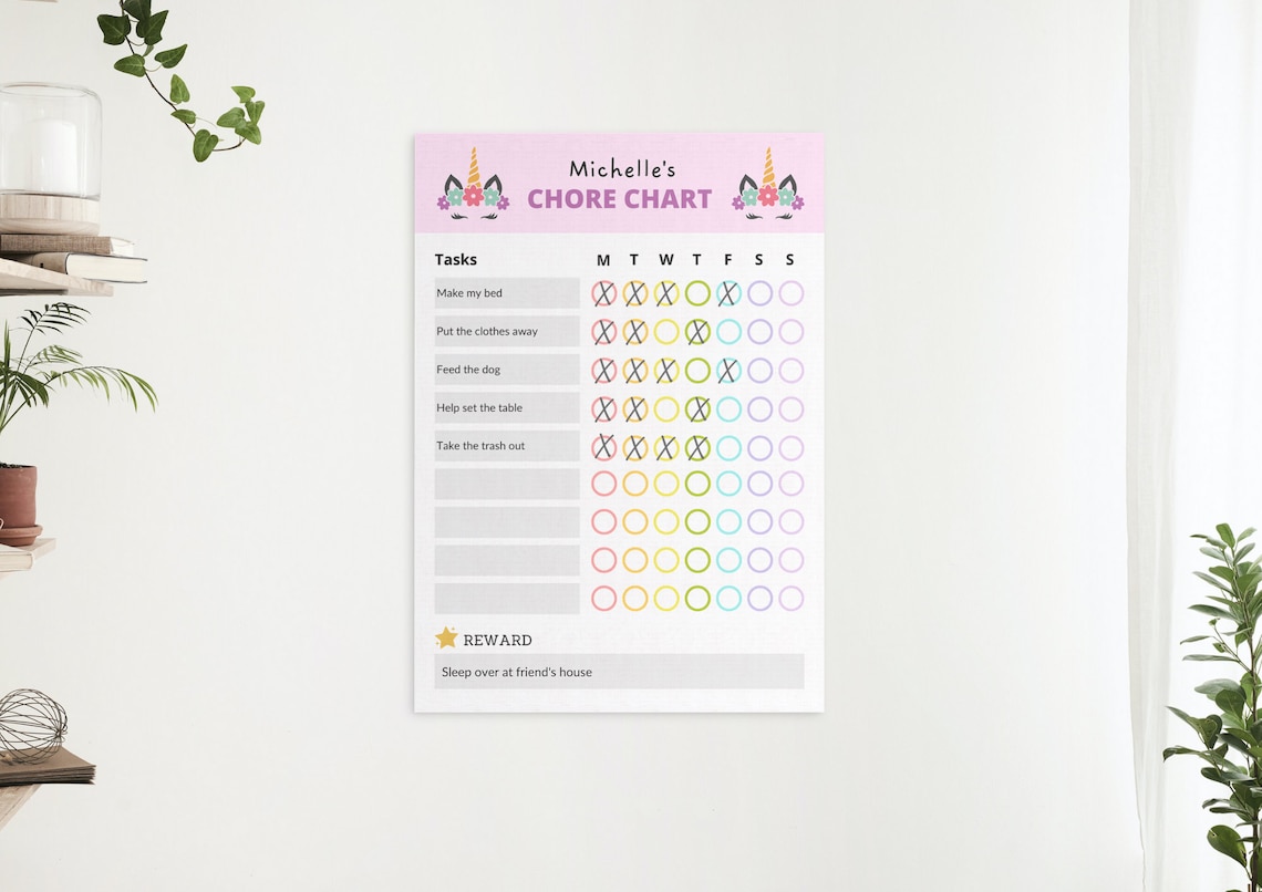 EDITABLE Unicorn Chore Chart Printable Kids Reward Chart Responsibility ...