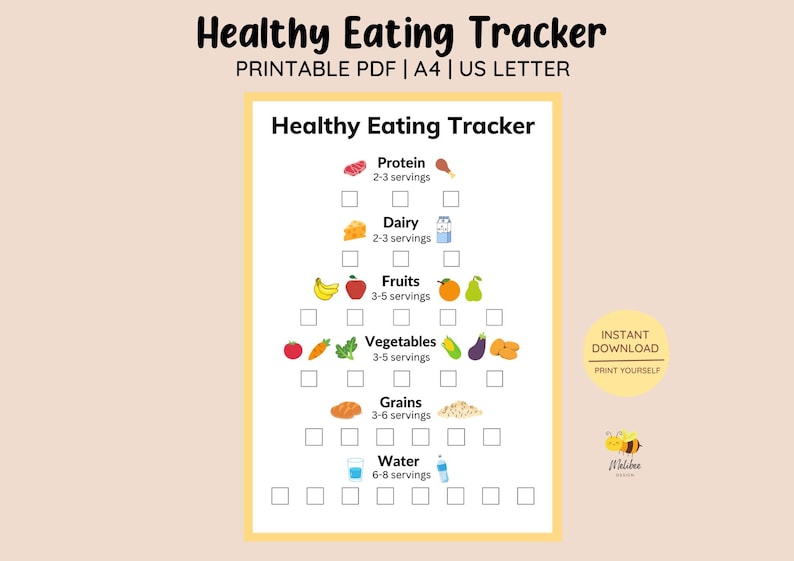 Printable Healthy Eating Tracker • Food Tracker • Kids Food Guide ...