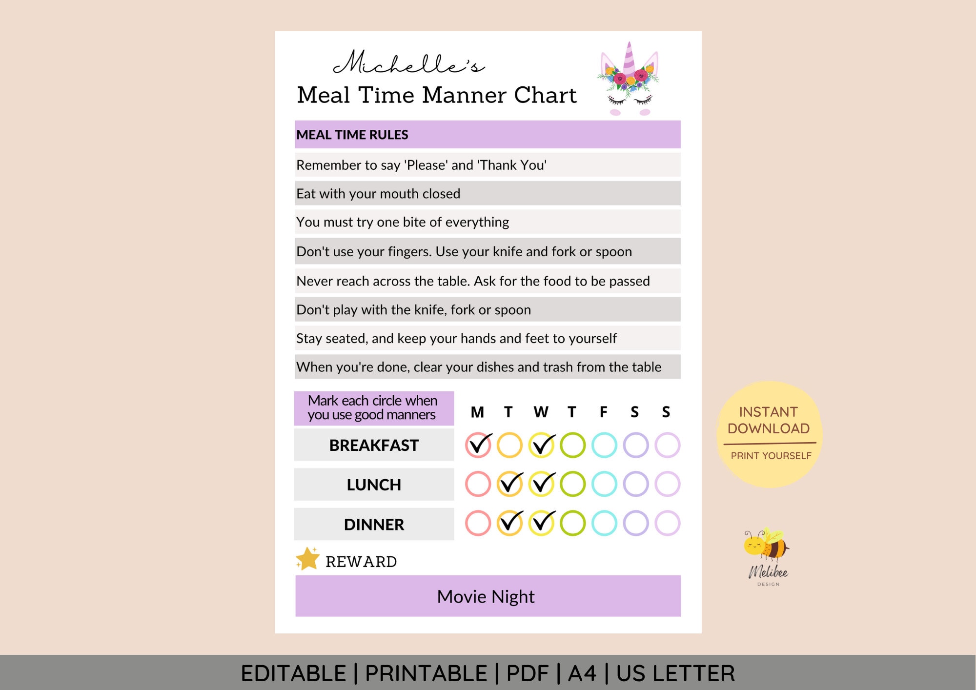 EDITABLE Meal Time Manner Chart • Meal Time Reward Chart • Kids Table ...
