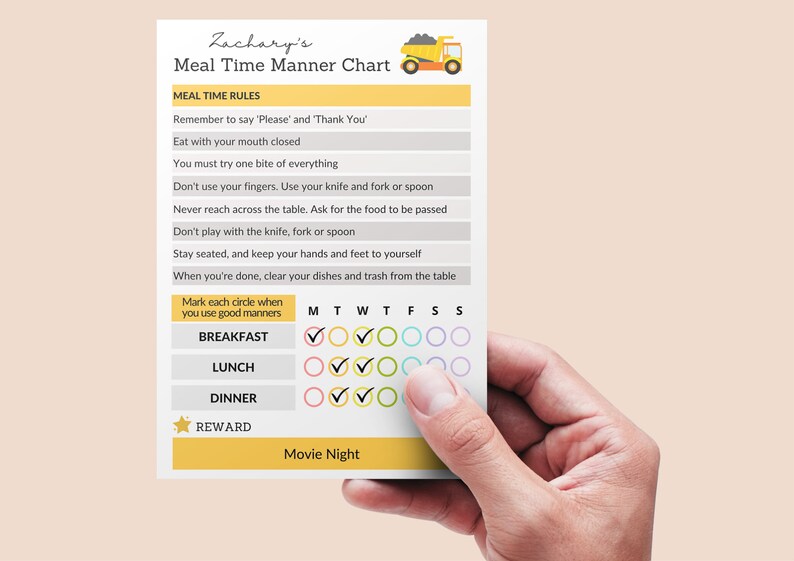 EDITABLE Meal Time Manner Chart • Meal Time Reward Chart • Kids Table ...