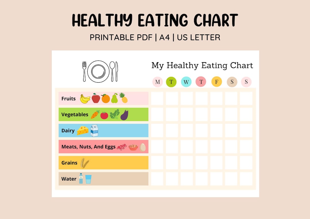 Printable Healthy Eating Chart • Kids Food Chart • Healthy Food List ...