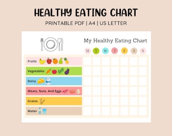 Printable Healthy Eating Tracker • Food Tracker • Kids Food Guide ...