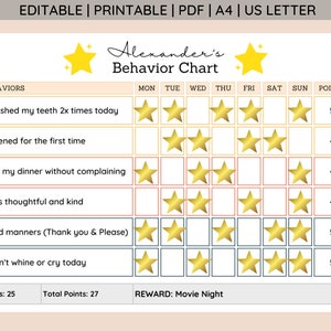 EDITABLE Kid's Behavior Chart • Printable Points Reward Chart • Sticker ...