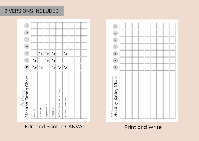 EDITABLE Healthy Eating Chart • Food Chart • Healthy Checklist • Food ...