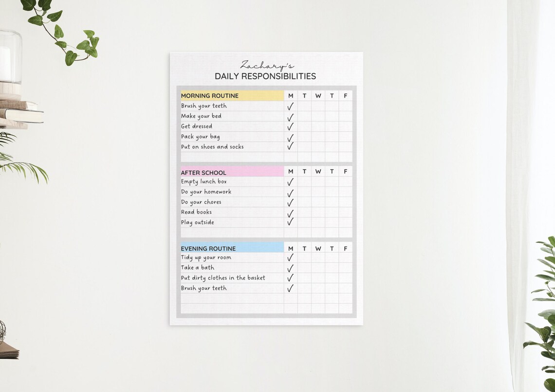 EDITABLE Daily Responsibilities Chart • Daily Checklist • Printable ...