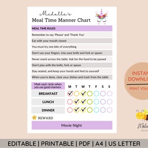 EDITABLE Meal Time Manner Chart Meal Time Reward Chart - Etsy