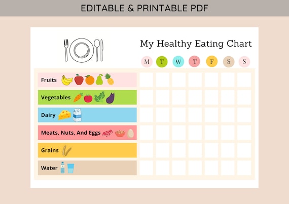 Diet Chart Template