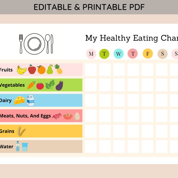 My Healthy Checklist - Etsy
