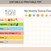 EDITABLE My Healthy Eating Chart • Toddler Chart• Printable Kids Chart ...