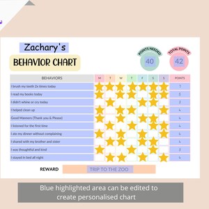 EDITABLE Behavior Reward Chart • Behavior Chart for Kids • Sticker ...