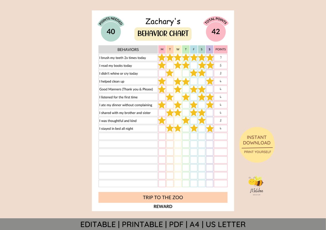 EDITABLE Behavior Reward Chart • Behavior Chart for Kids • Sticker ...
