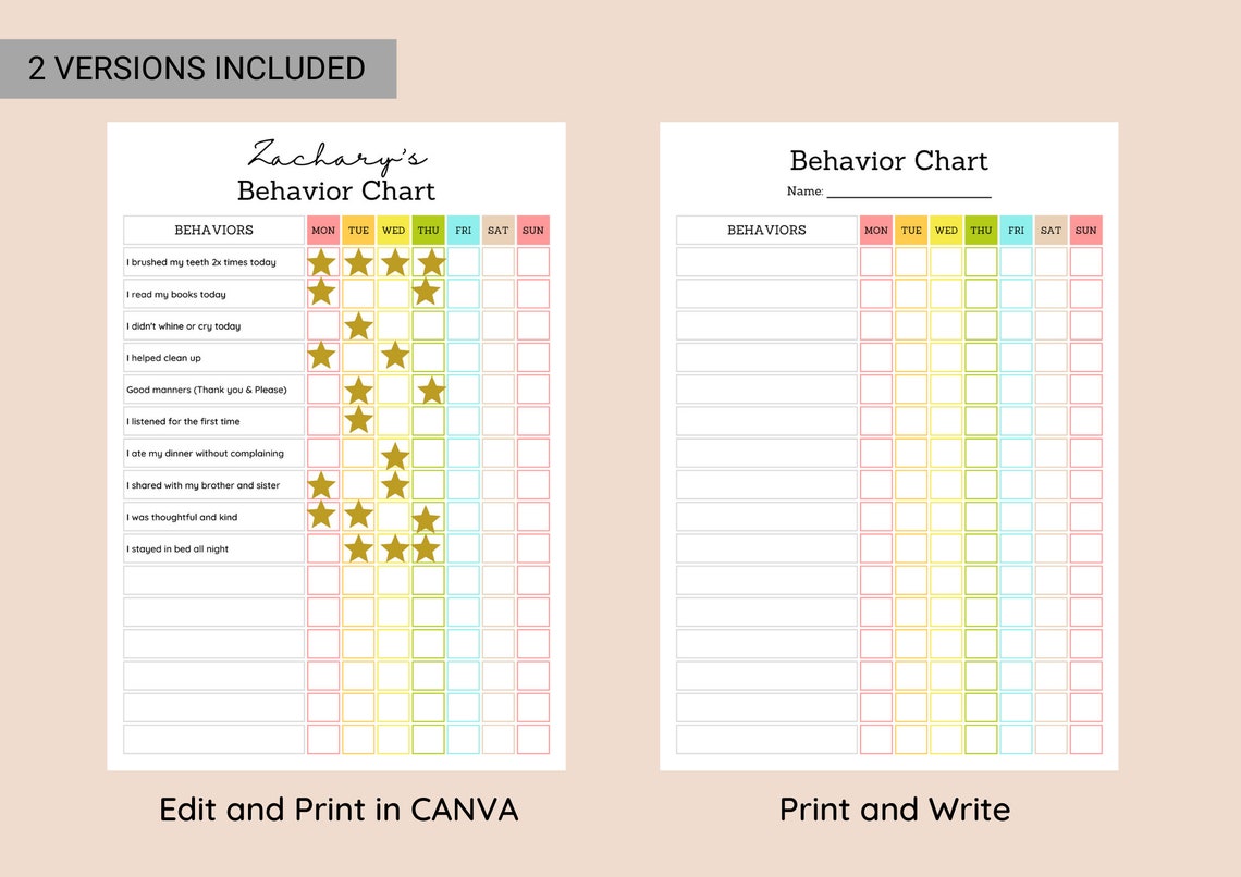 EDITABLE Behavior Chart • Printable Chart • Sticker Chart • Behavior ...