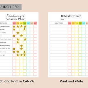 EDITABLE Behavior Chart • Printable Chart • Sticker Chart • Behavior ...
