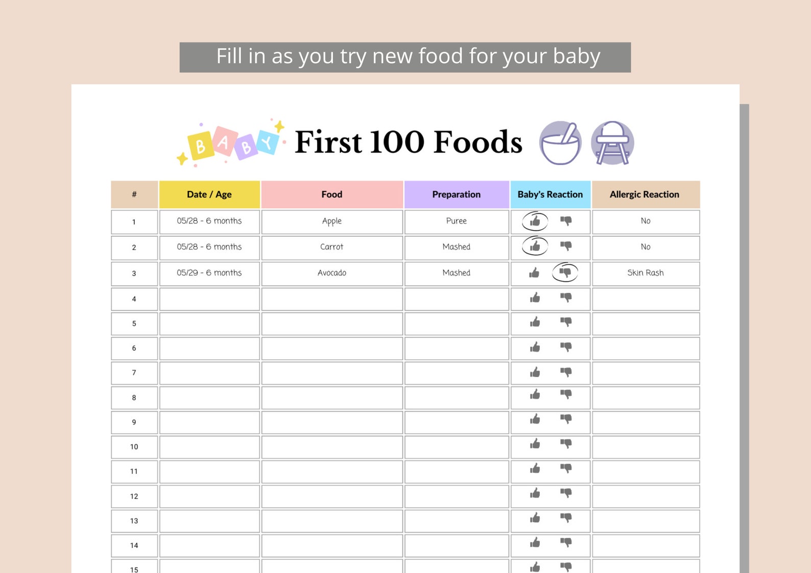 Printable Baby's First 100 Foods Log • Baby Food Tracker • Food Chart ...