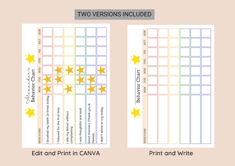 EDITABLE Kid's Behavior Chart • Printable Chart • Sticker Chart ...