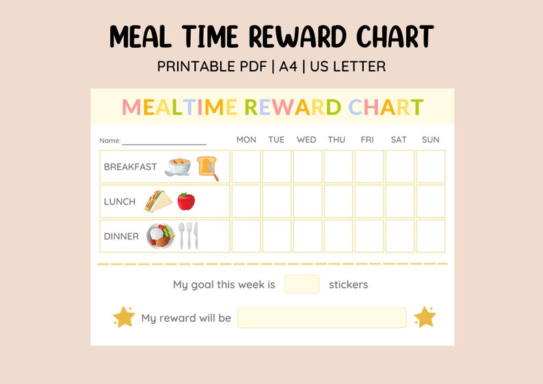 Printable Healthy Food Habit Reward Chart • Meal Time Reward Chart ...