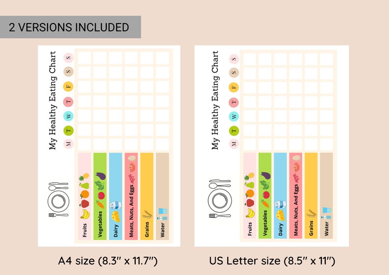 EDITABLE My Healthy Eating Chart • Toddler Chart• Printable Kids Chart ...
