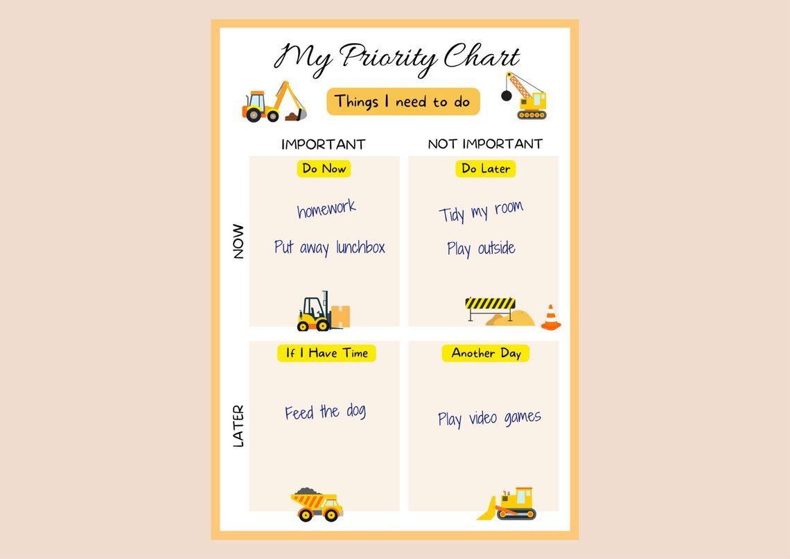 Printable Priority Chart • Decision Matrix • Eisenhower Matrix • Vision ...
