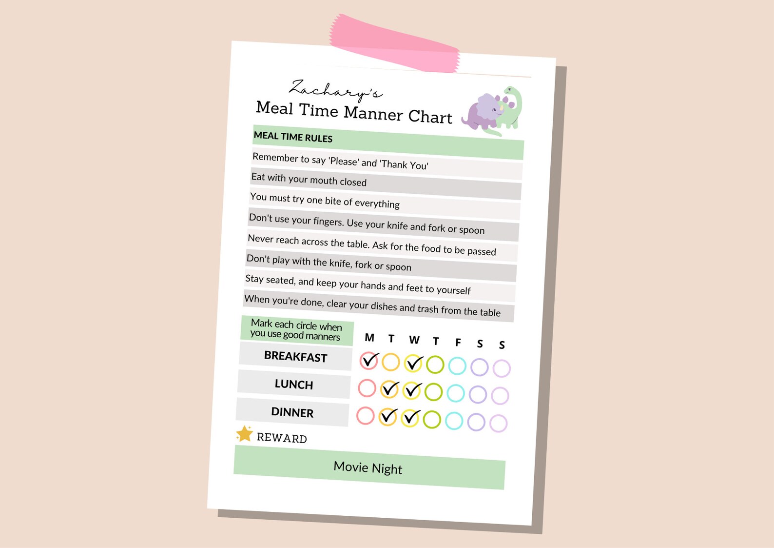EDITABLE Meal Time Manner Chart • Meal Time Reward Chart • Kids Table ...