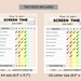 EDITABLE Screen Time Tracker Chart • Screen Time Rules • Screen Time ...