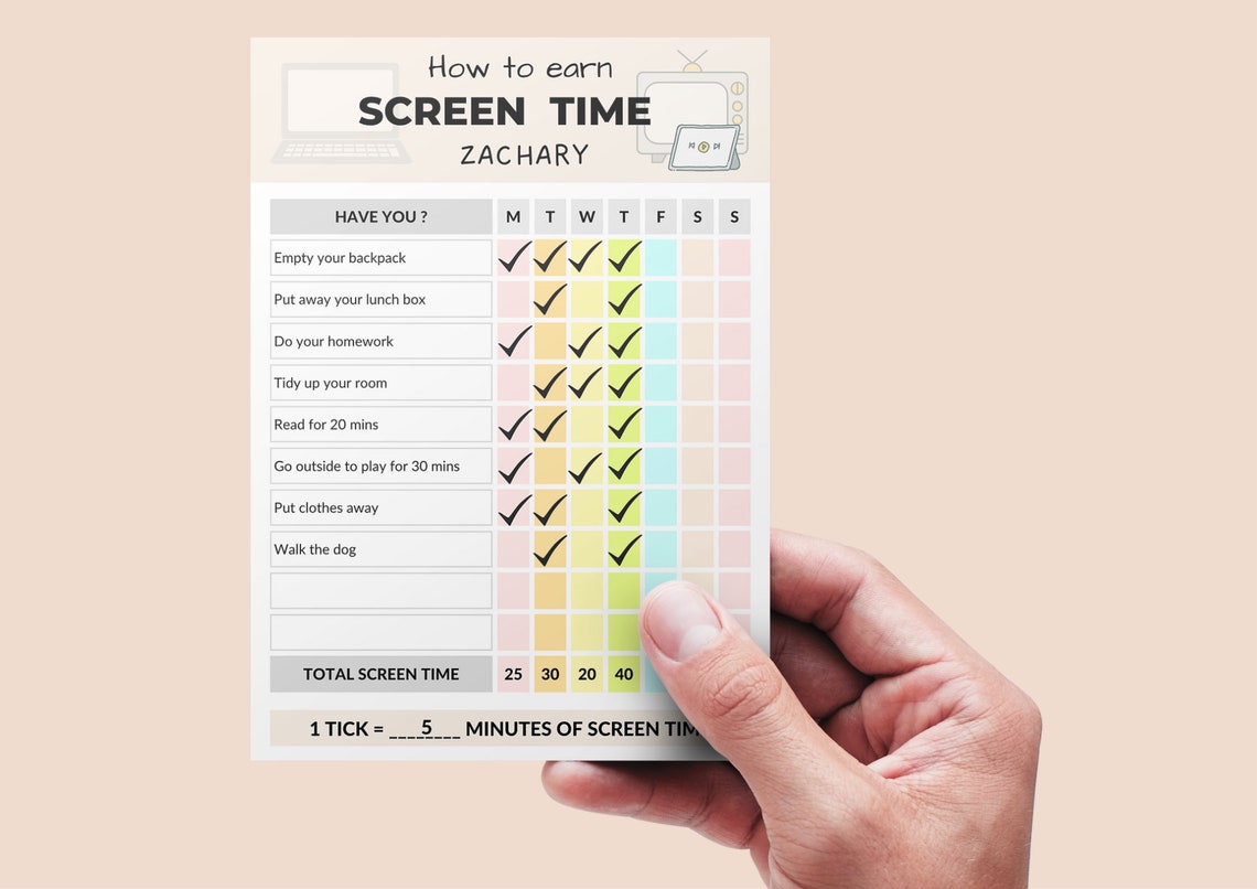 EDITABLE Screen Time Tracker Chart • Screen Time Rules • Screen Time ...