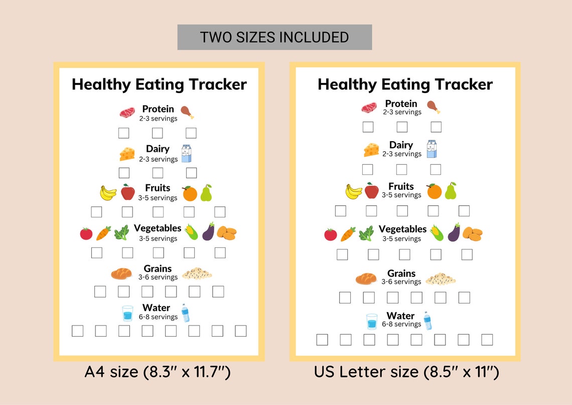Printable Healthy Eating Tracker • Food Tracker • Kids Food Guide ...