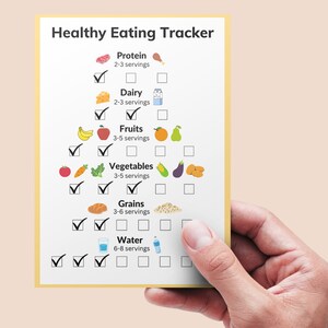 Printable Healthy Eating Tracker • Food Tracker • Kids Food Guide ...