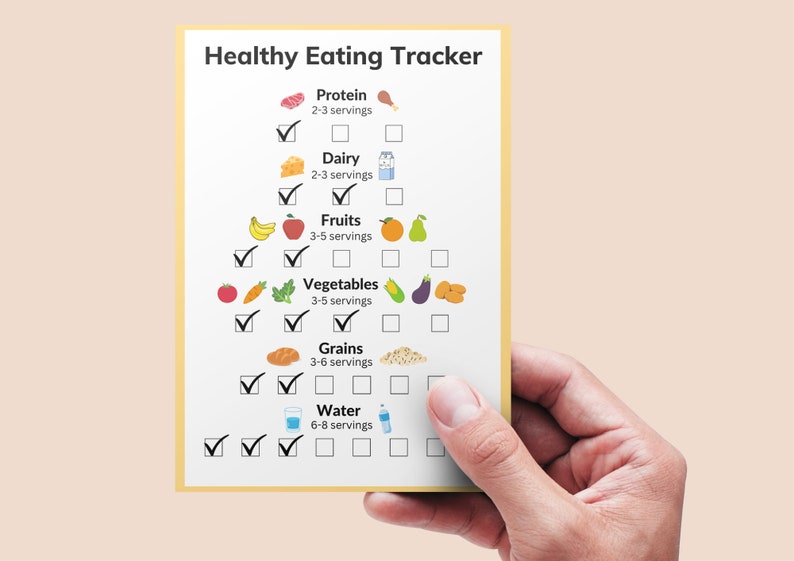 Printable Healthy Eating Tracker • Food Tracker • Kids Food Guide ...