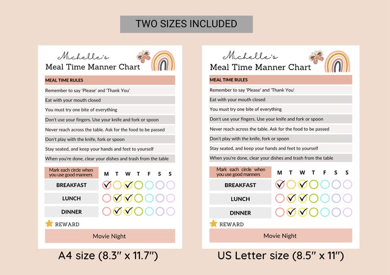 EDITABLE Meal Time Manner Chart • Meal Time Reward Chart • Kids Table ...