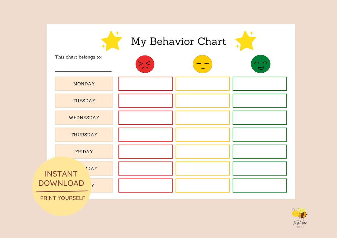 Emotion Tracker Behavior Chart • Preschool Behavior Chart • Toddler ...