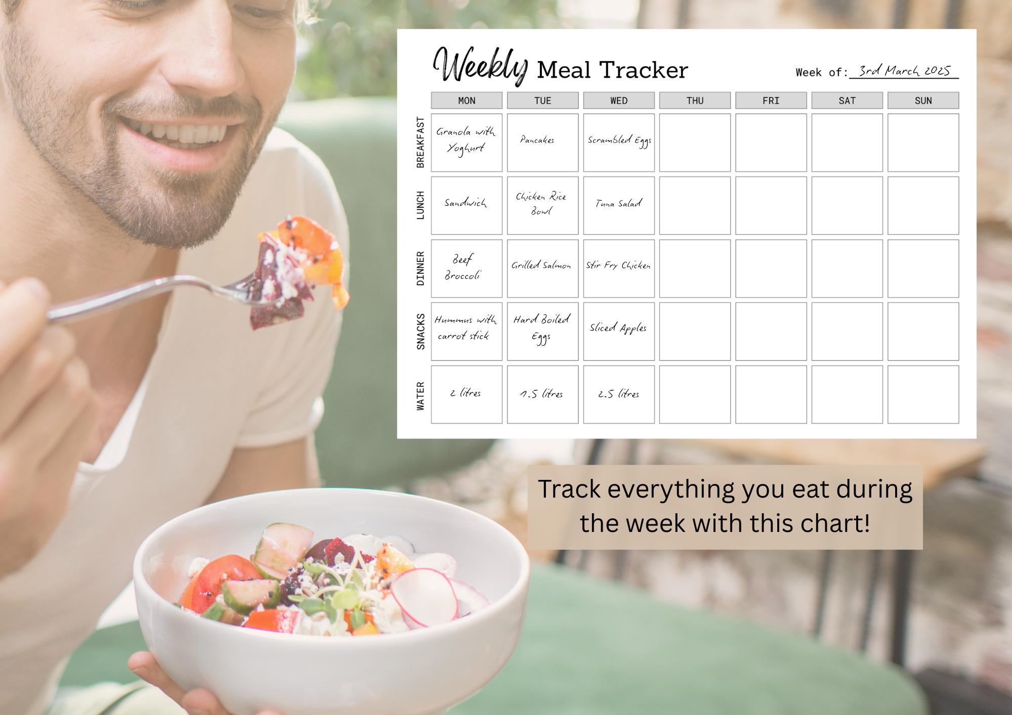Printable Weekly Meal Tracker • Meal Planner • Food Journal • Food ...