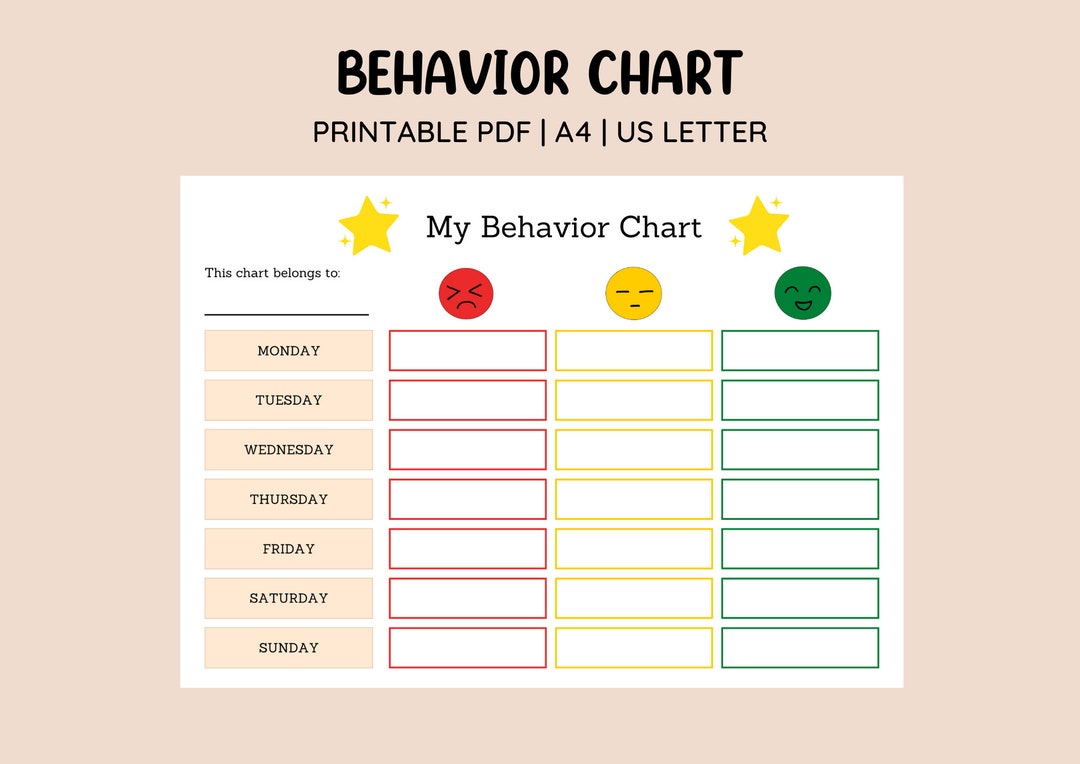 Emotion Tracker Behavior Chart • Preschool Behavior Chart • Toddler ...