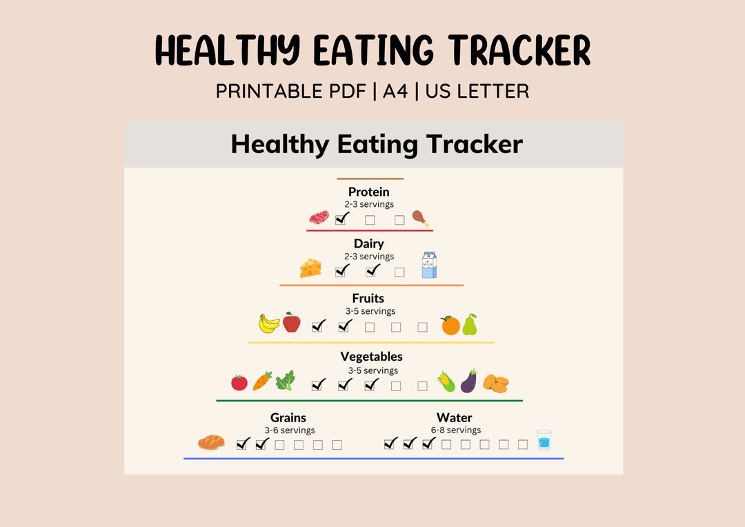 Printable Healthy Eating Tracker • Food Tracker • Kids Food Guide ...