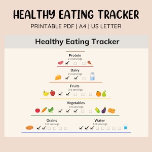 Printable Healthy Eating Tracker • Food Tracker • Kids Food Guide ...